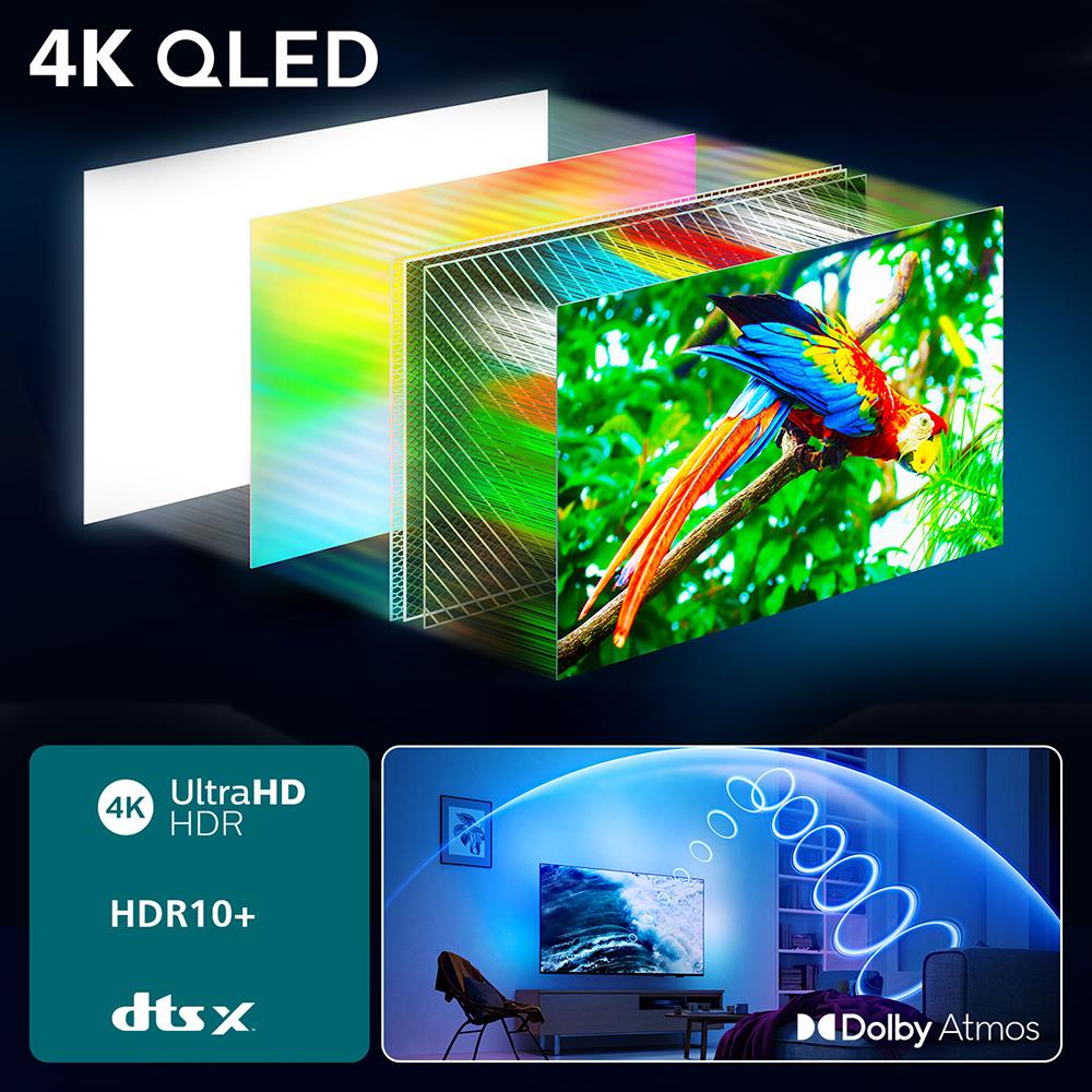 Philips Ambilight TV 50PUS8500 QLED Televizyon Fiyatı ve Özellikleri ...